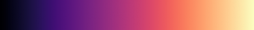 Better than the rainbow: The Matplotlib alternative colormaps | medvis.org